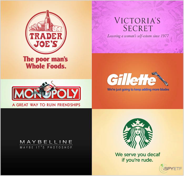 Truthful Corporate Slogans Turn Boring Profits into Laughs and ...